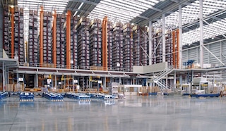 Les différents types de logistique - Mecalux.fr