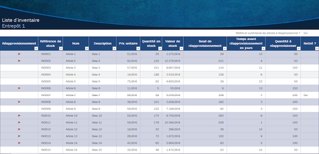 Comment faire un inventaire rapide et efficace - Mecalux.fr