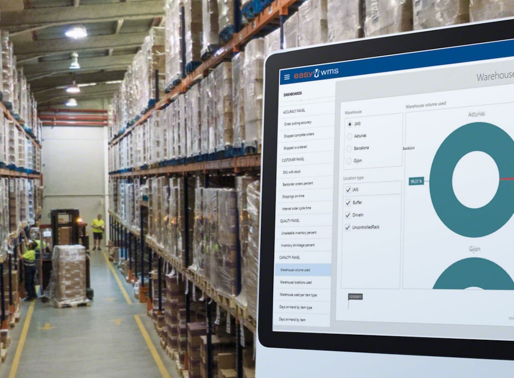 Avantages d’un WMS dans le cloud - Mecalux.fr