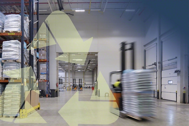 Les différents types de logistique - Mecalux.fr