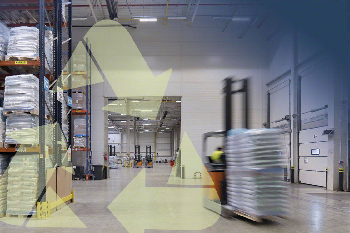 Les différents types de logistique - Mecalux.fr