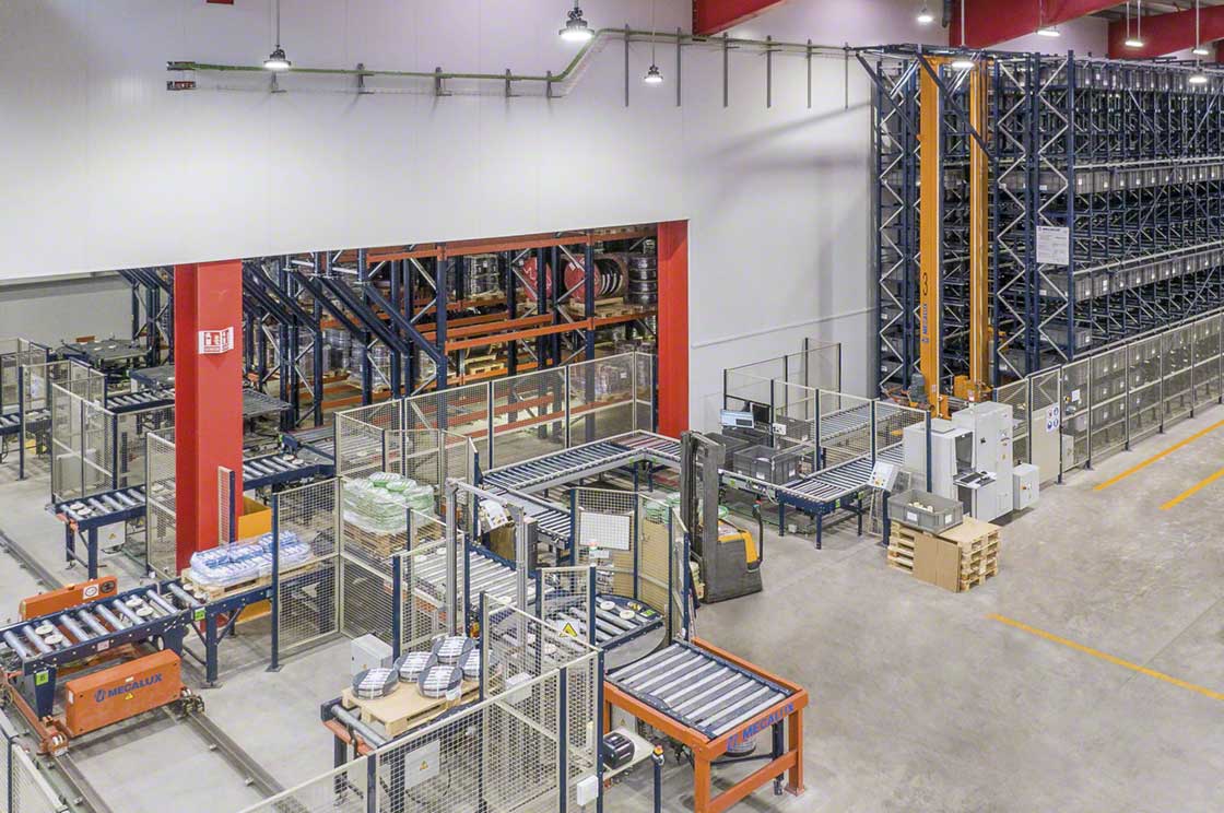 Les différents types d'entrepôts automatisés - Mecalux.fr