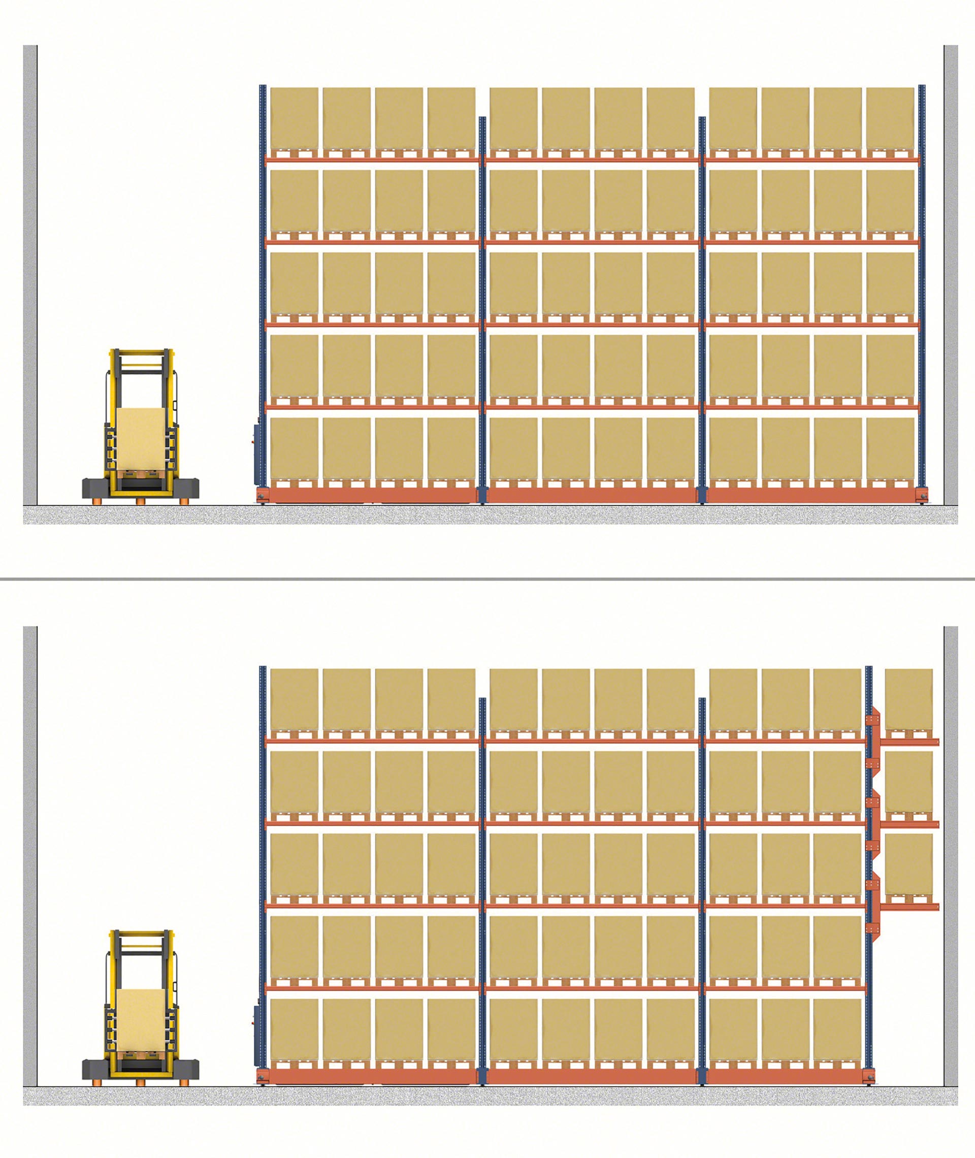 Rack mobile, palettier mobile (Movirack) - Mecalux.fr