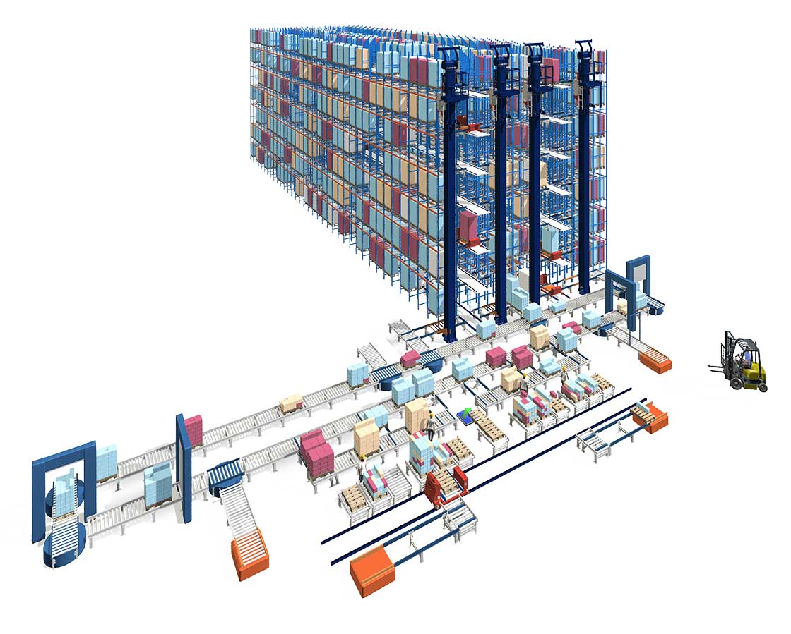 Des simulations avancées pour un entrepôt performant - Mecalux.fr