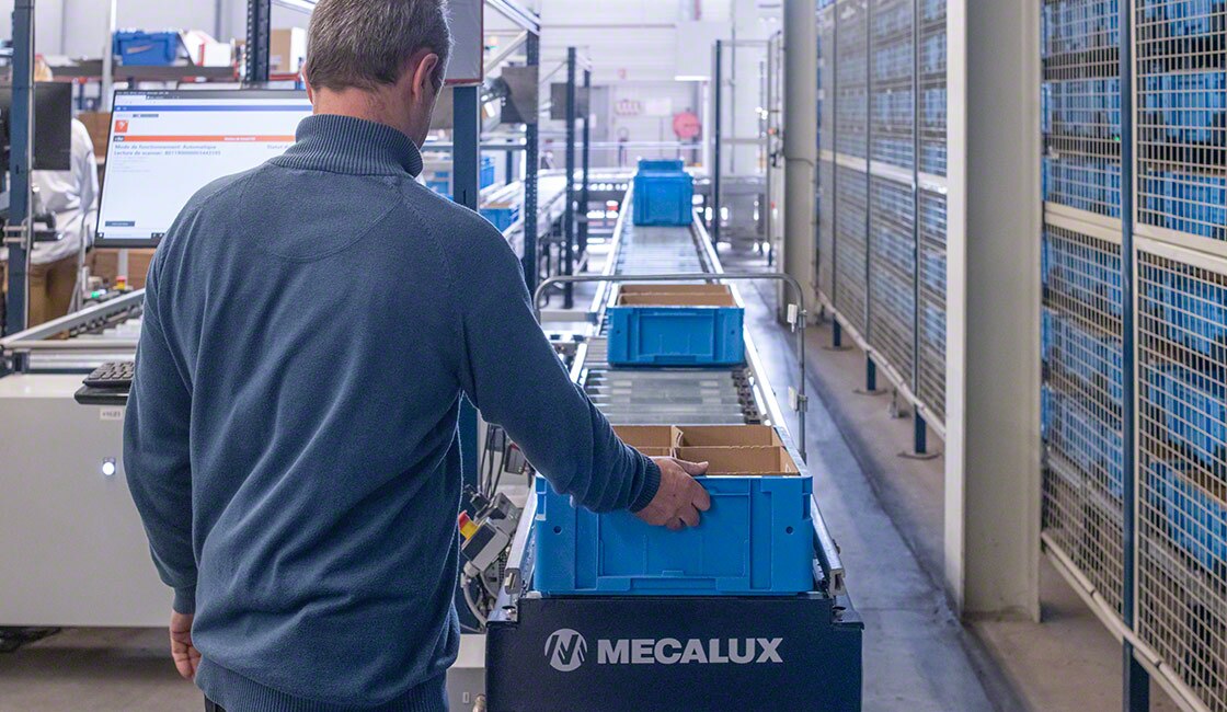 Logistique et stockage : la gestion des commandes - Mecalux.fr