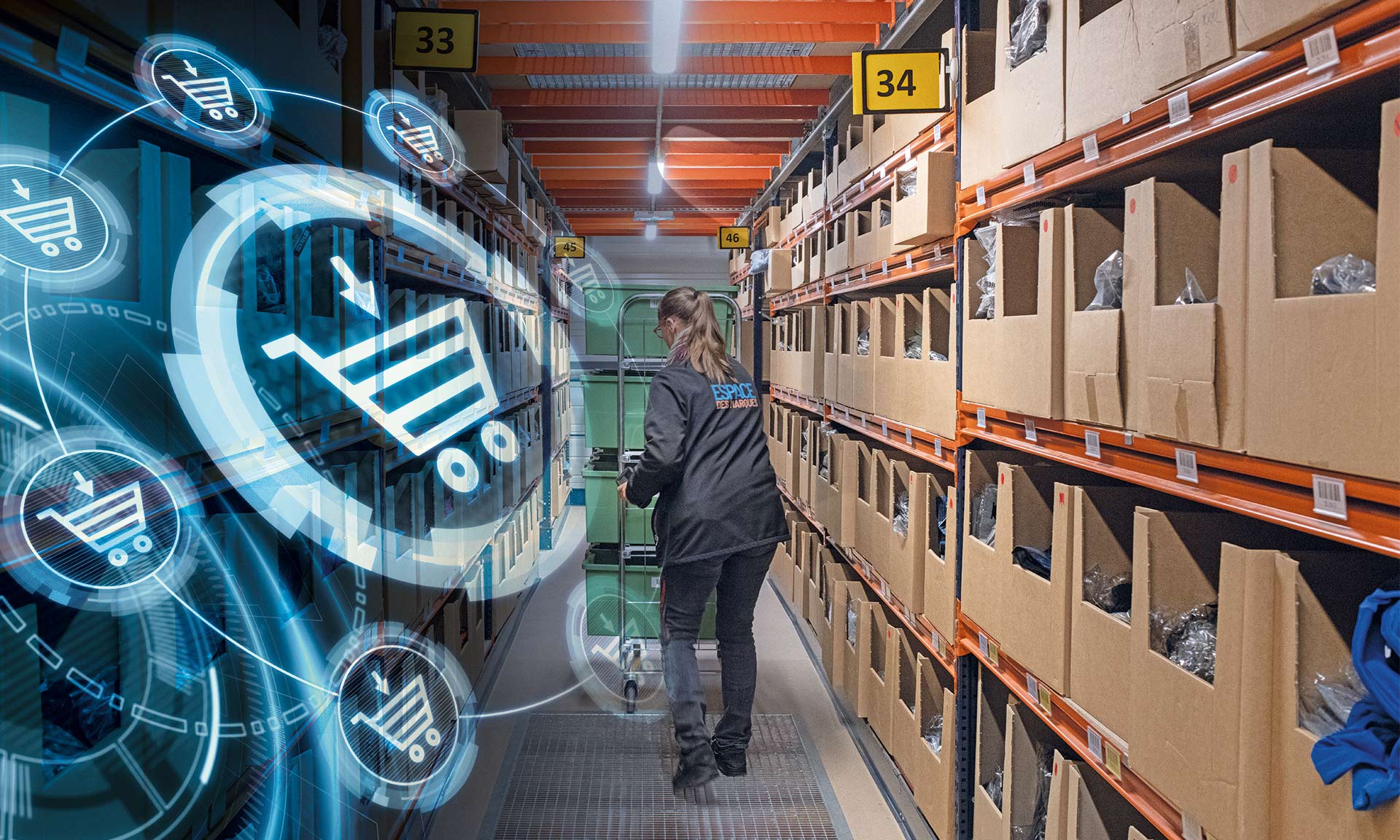 Logistique du e-commerce et opérations clés - Mecalux.fr