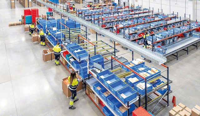 Les processus opérationnels et la logistique associée - Mecalux.fr