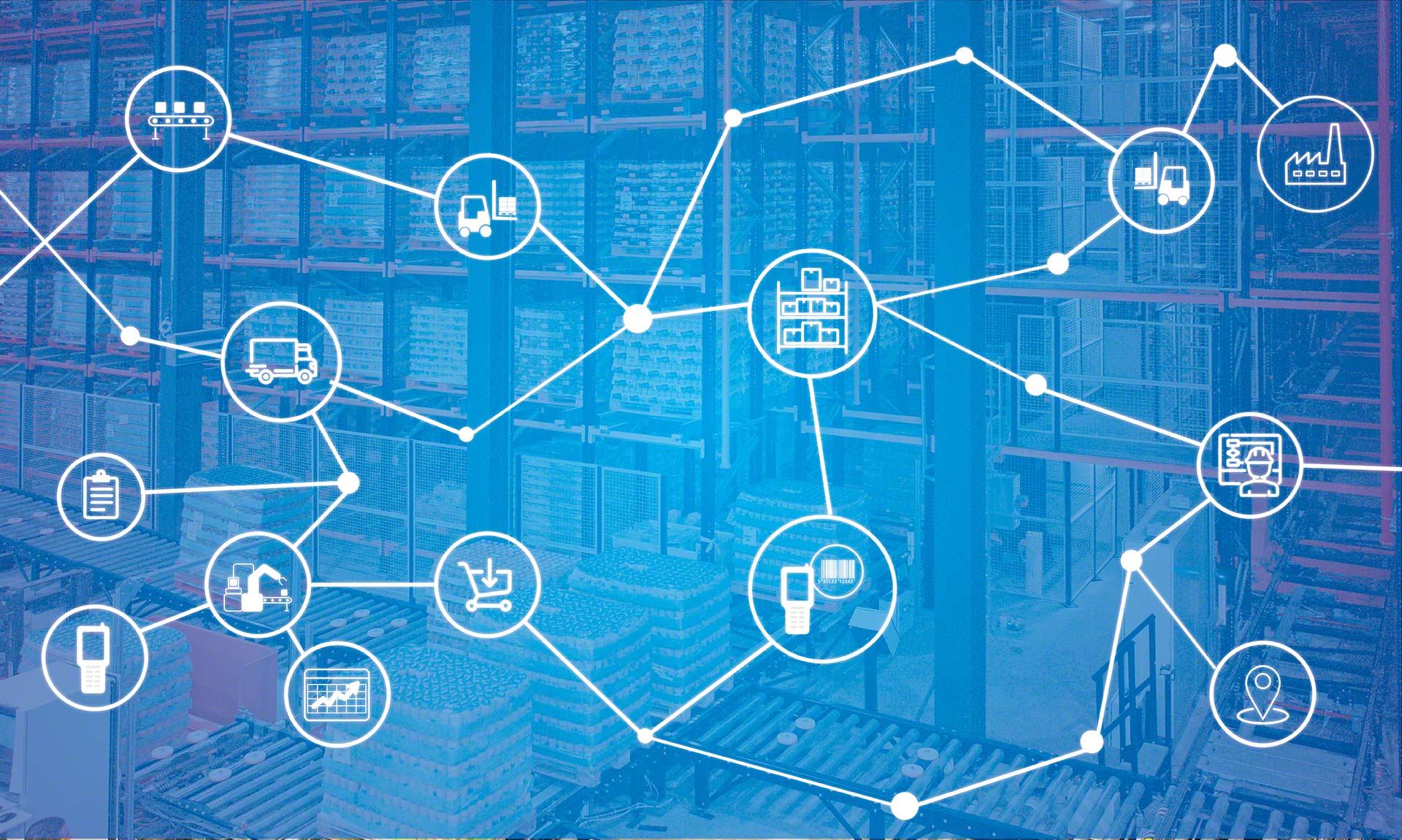 Les processus opérationnels et la logistique associée - Mecalux.fr