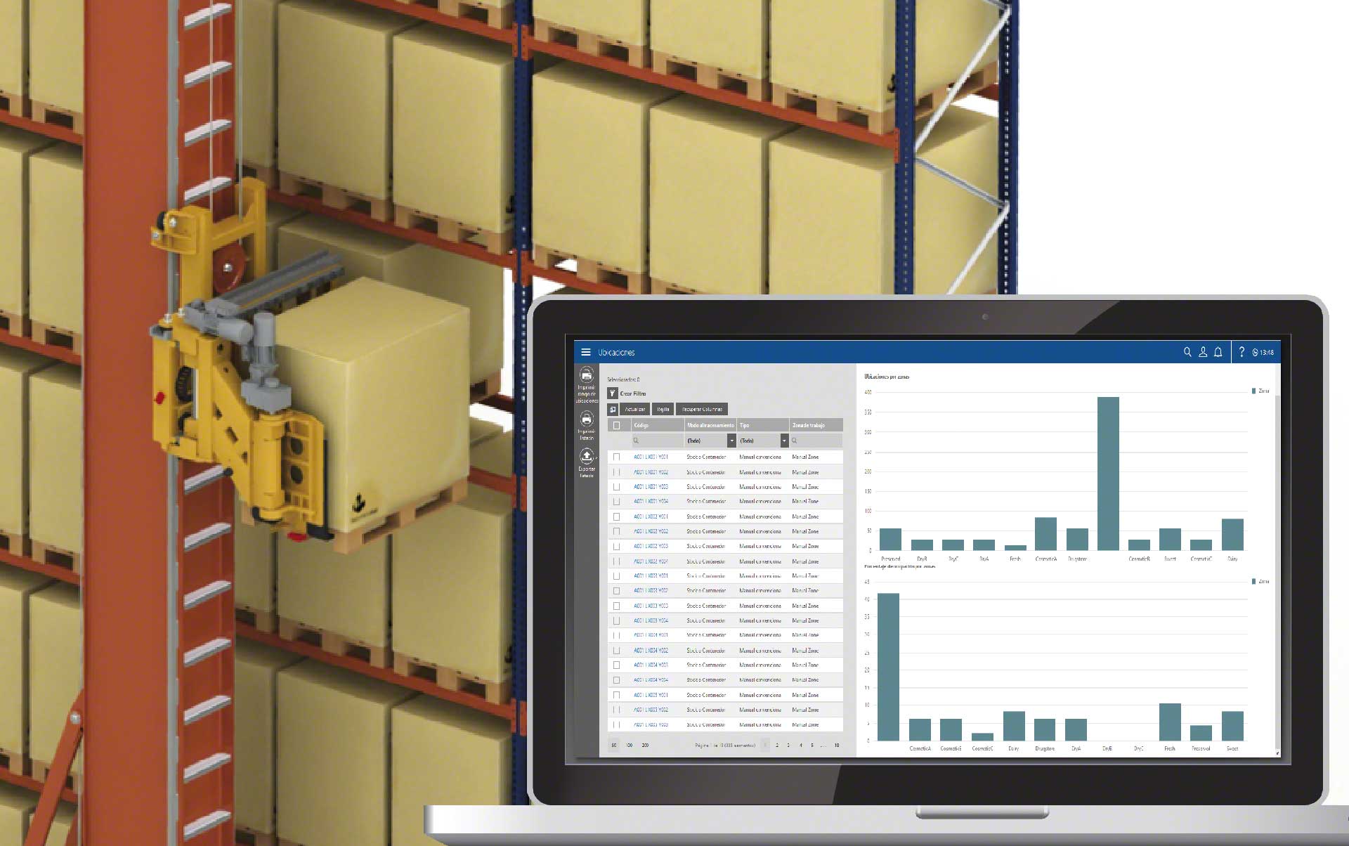 Hefame : automatisation de produits pharmaceutiques - Mecalux.fr