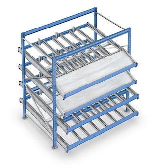 Rayonnage Dynamique | Stockage Dynamique FIFO - Mecalux.fr