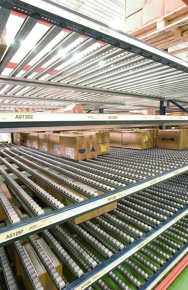 Rayonnage Dynamique | Stockage Dynamique FIFO - Mecalux.fr